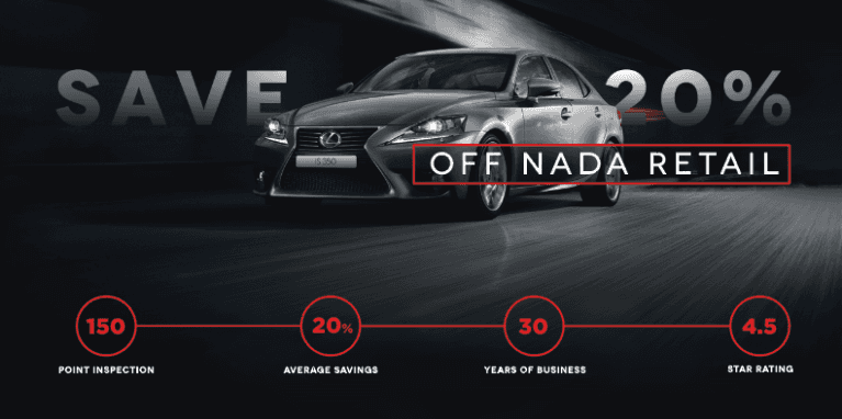 Car Dealer in Salt Lake City | Prestman Auto