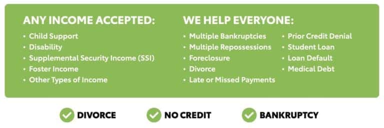 Fresh Start Finance | Serra Toyota of Decatur in Decatur, AL